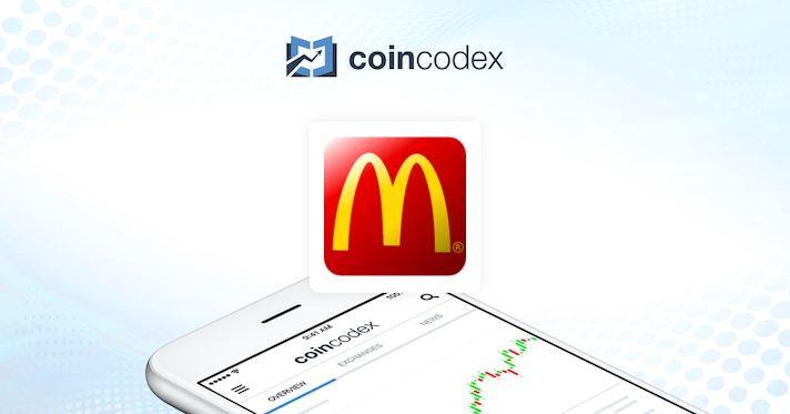 McDonald`s (MCD) Stock Live Price, Chart & News | CoinCodex